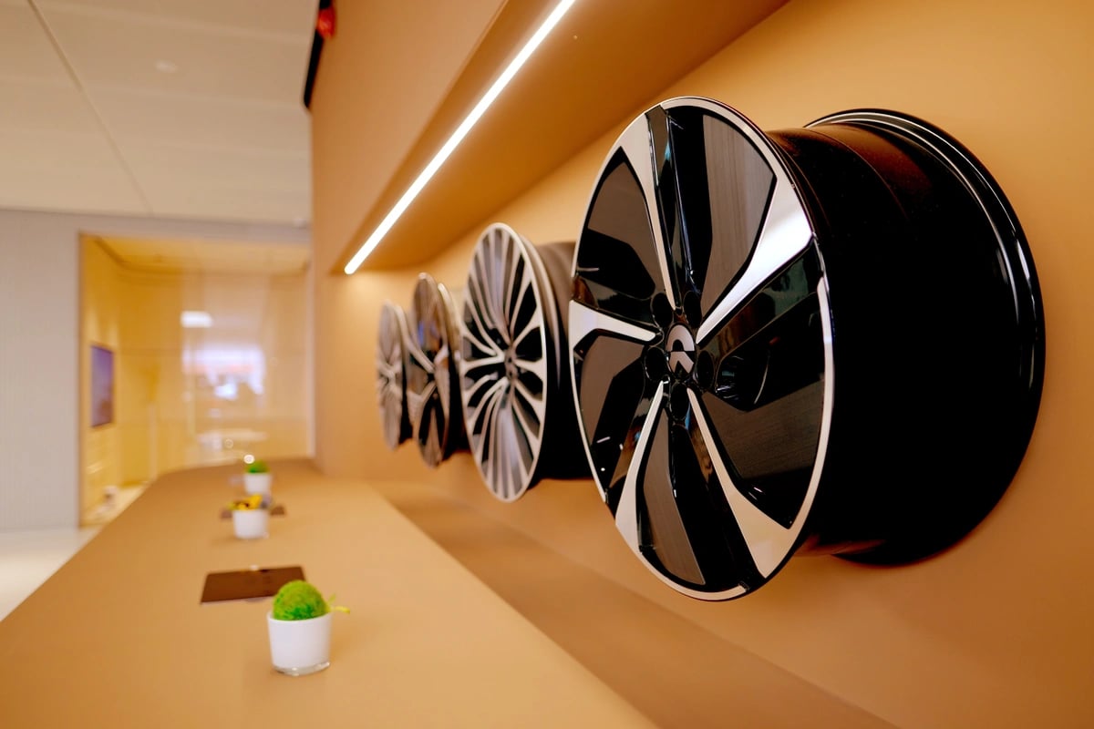 Guide to Premium Wheels: What Are 'Premium' Rims? - Tire Agent